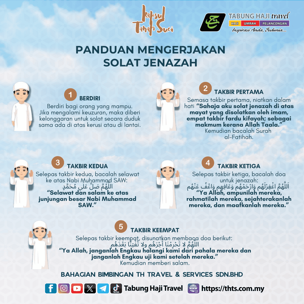 20 Tips Persediaan Umrah Anda Wajib Tahu (Versi Wanita) - Mustaqim Travel